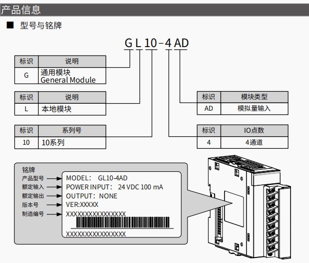 汇川 模拟量输入单元 GL10系列 GL10系列集中式扩展模块